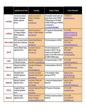 Fillable Online Application Service Name Fax Email Print - pdfFiller