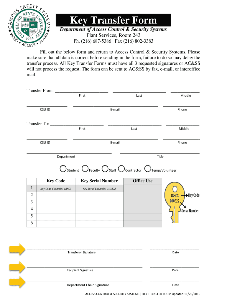 Fillable Online csuohio Access control & security systems. updated ...