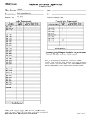 Fillable Online mtu 201308 Requirements - mtu Fax Email Print - pdfFiller