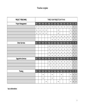 Fillable Online Timeline template Fax Email Print - pdfFiller