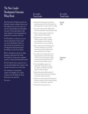 Navy Leader Development Outcomes Wheel Book - Fill Online, Printable ...