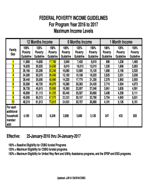 Fillable Online FEDERAL POVERTY INCOME GUIDELINES Fax Email Print ...