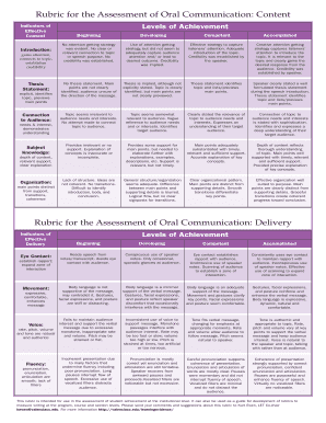 Fillable Online Rubric for the Assessment of Oral Communication ...