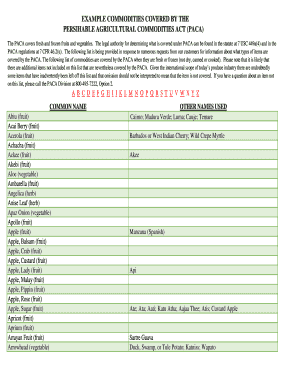 Fillable Online EXAMPLE COMMODITIES COVERED BY THE Fax Email Print - pdfFiller