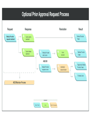 Sample Of Gospel Concert Invitation Letter - Fill Online, Printable ...