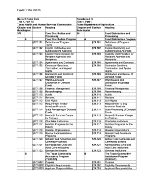 Fillable Online Figure: 1 TAC Part 15 Fax Email Print - pdfFiller