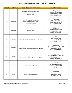 Fillable Online FLORIDA PROBLEM-SOLVING COURTS CONTACTS Fax Email Print ...