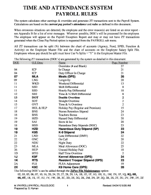 Fillable Online PAYROLL RULES Fax Email Print - pdfFiller