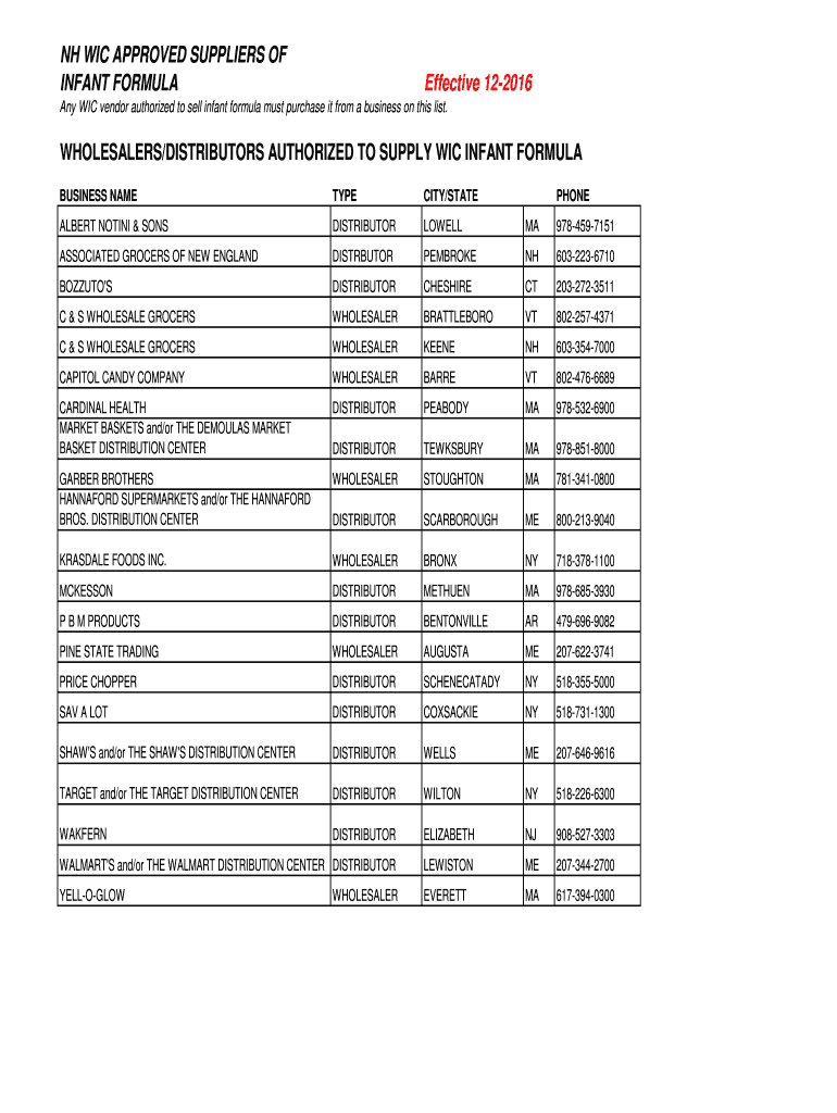 Fillable Online NH WIC APPROVED SUPPLIERS OF Fax Email Print - pdfFiller