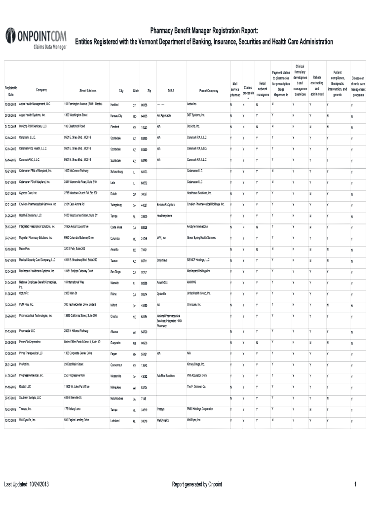 Fillable Online Pharmacy Benefit Manager Registration Report Fax Email ...