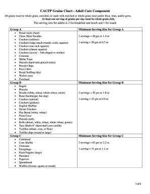 Fillable Online CACFP Grains Chart - Adult Care Component Fax Email ...