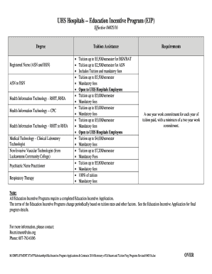Fillable Online SmartPlant Foundation Token File Request form - Intergraph Fax Email Print ...