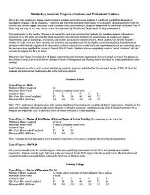 Fillable Online Satisfactory Academic Progress - Graduate and ...