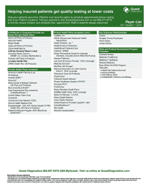 Fillable Online Tell your patients to visit QuestDiagnostics Fax Email ...