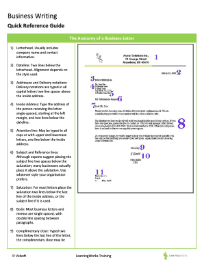 Fillable Online The Anatomy of a Business Letter Fax Email Print ...