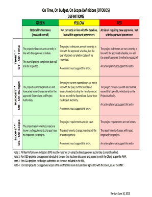 Fillable Online On Time, On Budget, On Scope Definitions (OTOBOS) Fax ...