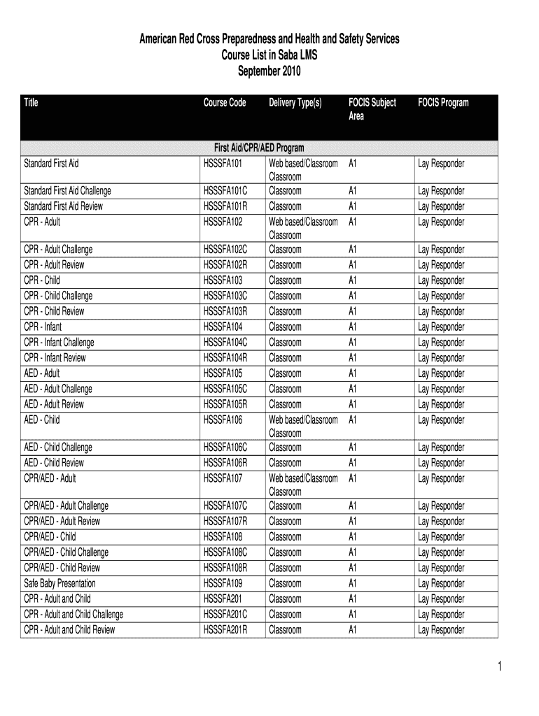Fillable Online American Red Cross Preparedness and Health and Safety ...