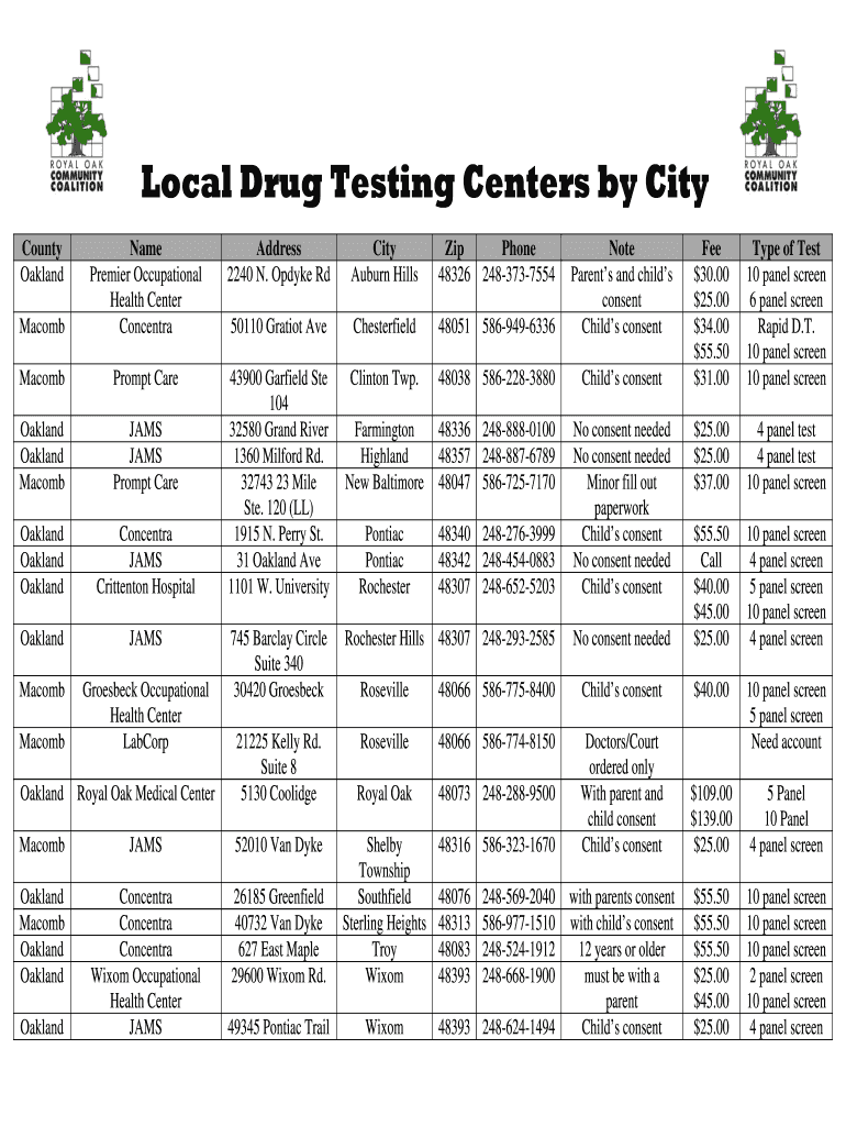 Fillable Online Drug Testing Centers Fax Email Print - pdfFiller