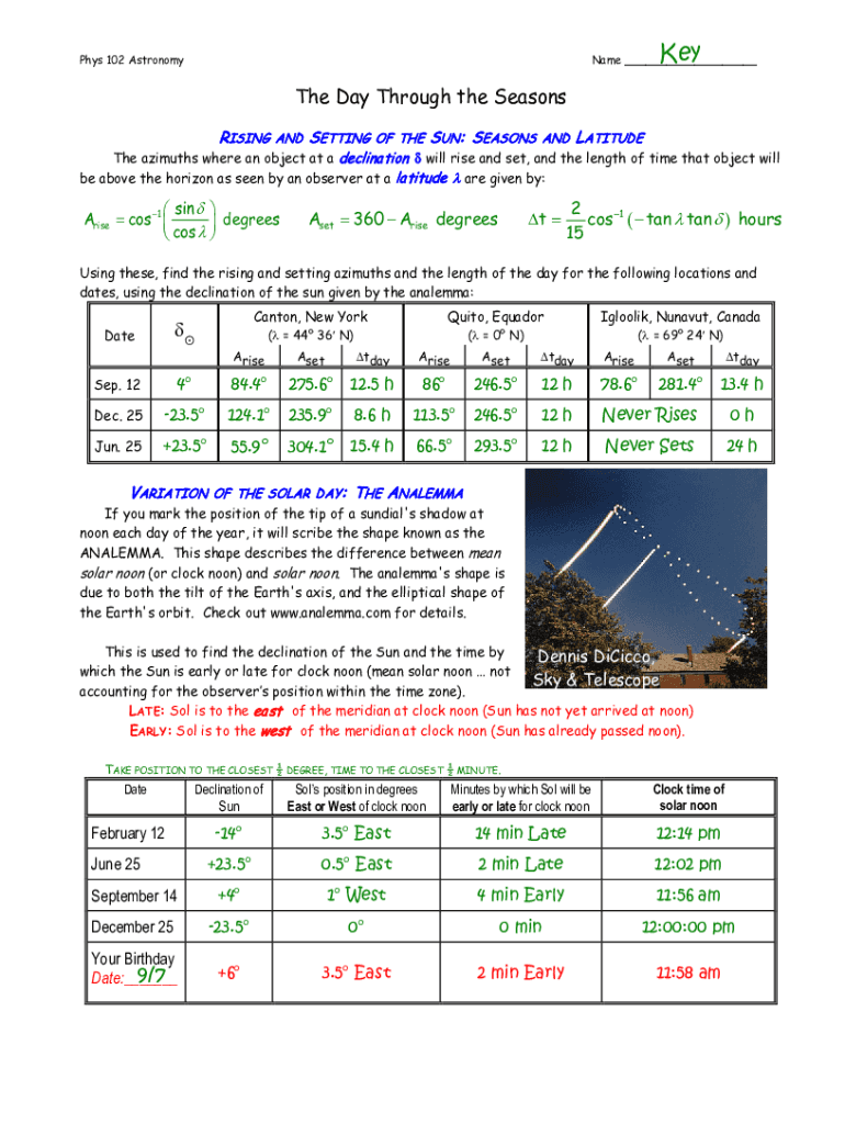 Fillable Online myslu stlawu The Day Through the Seasons - St Lawrence ...