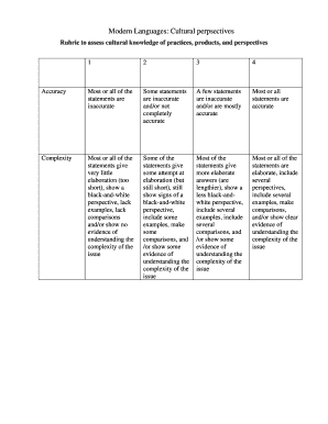 Fillable Online knox Rubric to assess cultural knowledge of practices ...