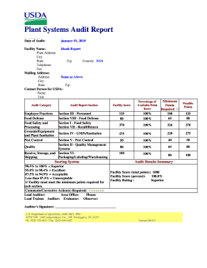 Fillable Online prod ams usda Plant Systems Audit Report - Agricultural ...