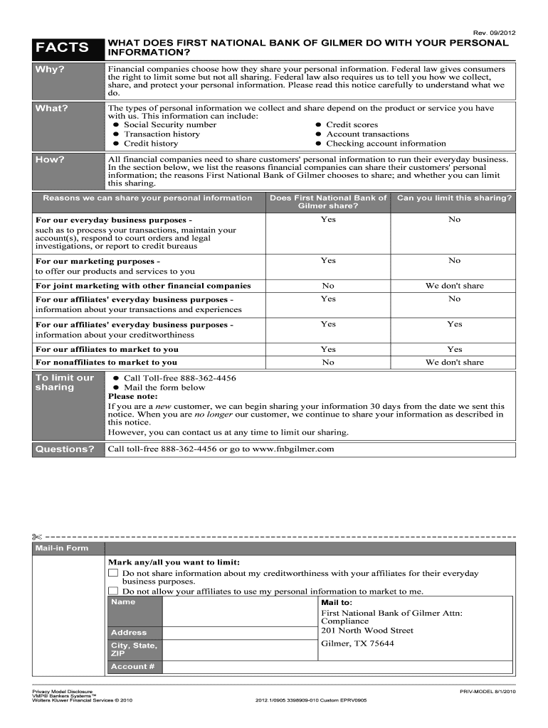 Fillable Online FACTS WHAT DOES FIRST NATIONAL BANK OF GILMER DO WITH ...