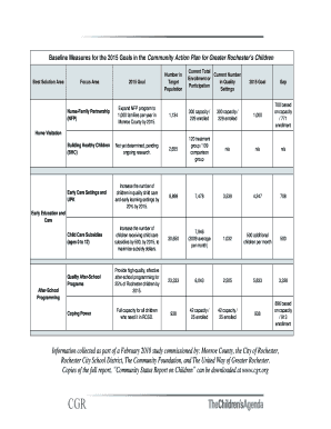 Pptc 203 Printable Form - Fill Online, Printable, Fillable, Blank ...