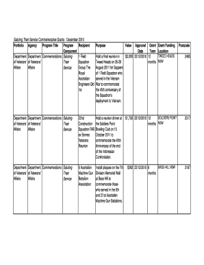 IRB Protocol Deviations and Protocol Violations Evaluation Doc Template | pdfFiller