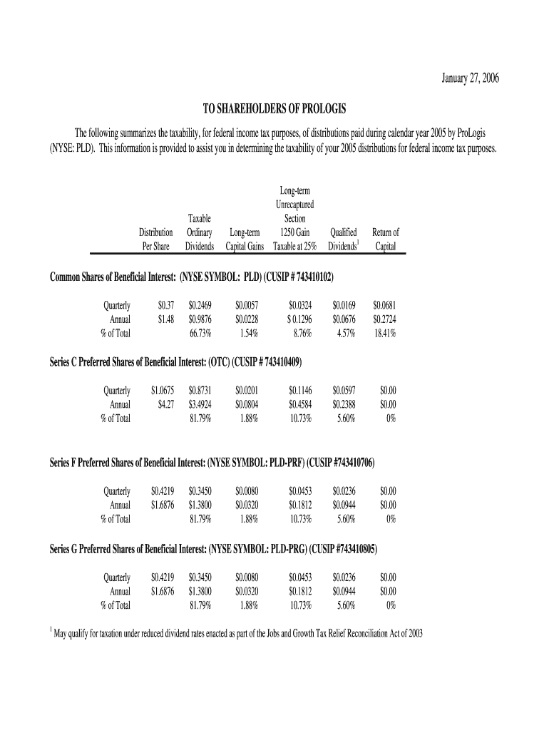 Fillable Online 2005 Tax Form PLD - Finaldoc Fax Email Print - pdfFiller
