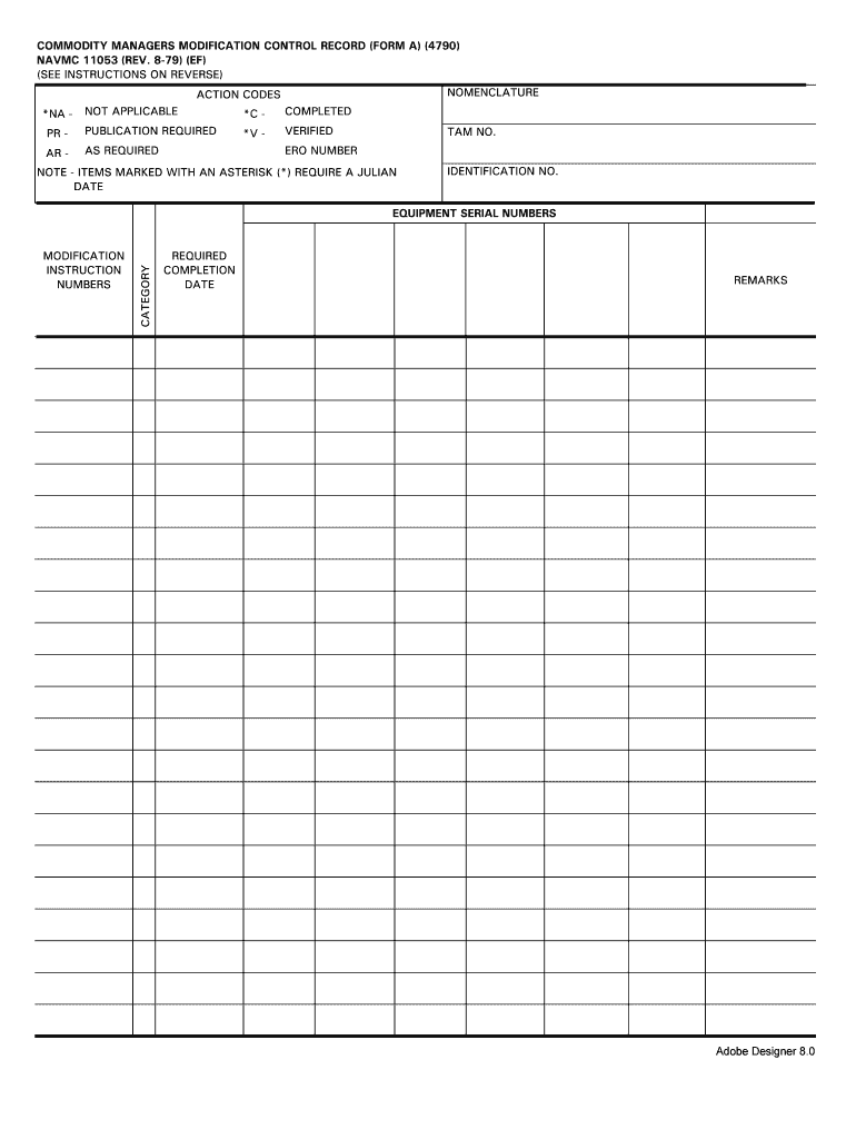 Commodity managers modification control record (form a): Fill out ...