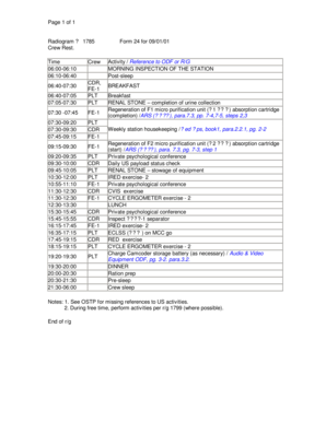 Fillable Online Page 1 of 1 Radiogram ? 1785 Form 24 for 09/01/01 Crew ...