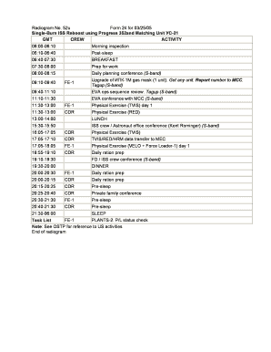 Fillable Online Radiogram No. 52u Form 24 for 03/25/05 Single-Burn ISS ...