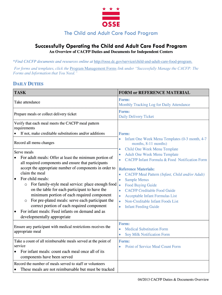 Fillable Online Successfully Operating the Child and Adult Care Food ...
