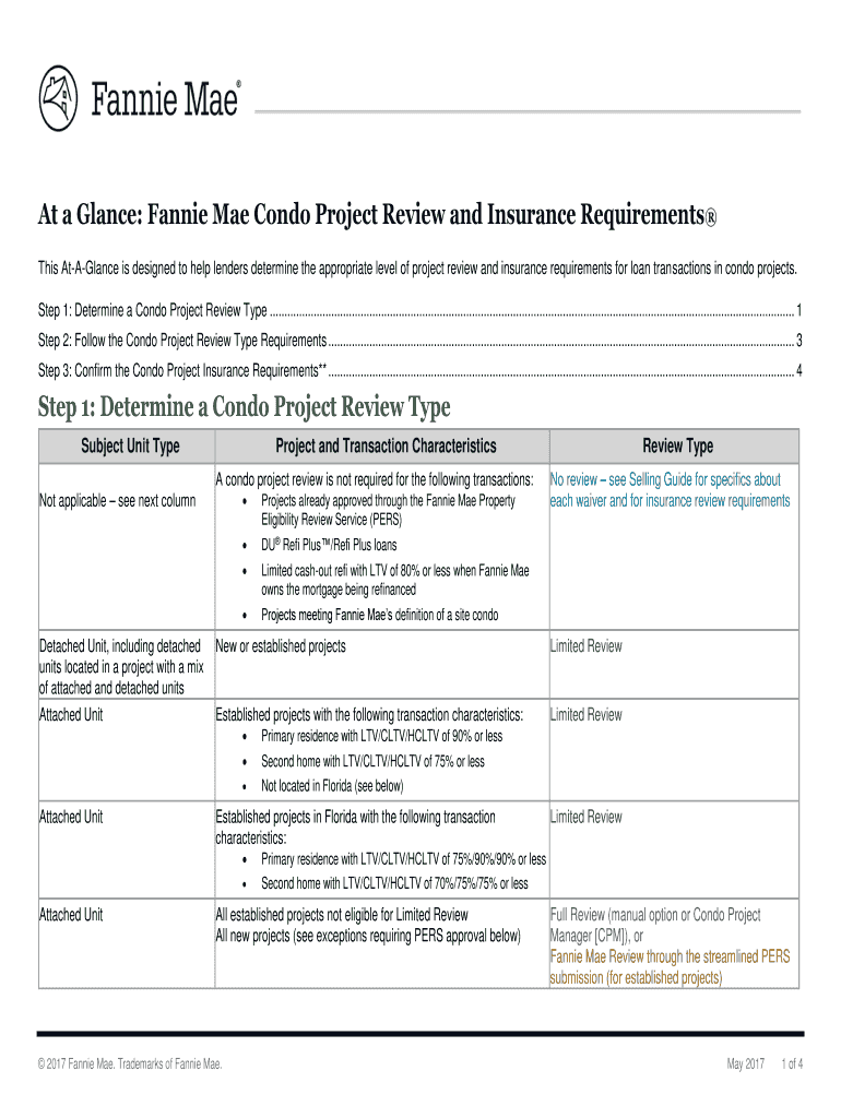 Fillable Online Fannie Mae Condo Project Review and Insurance ...