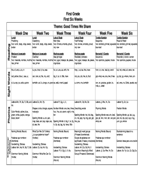 Fillable Online First Grade First Six Weeks Theme Good Times We Share ...