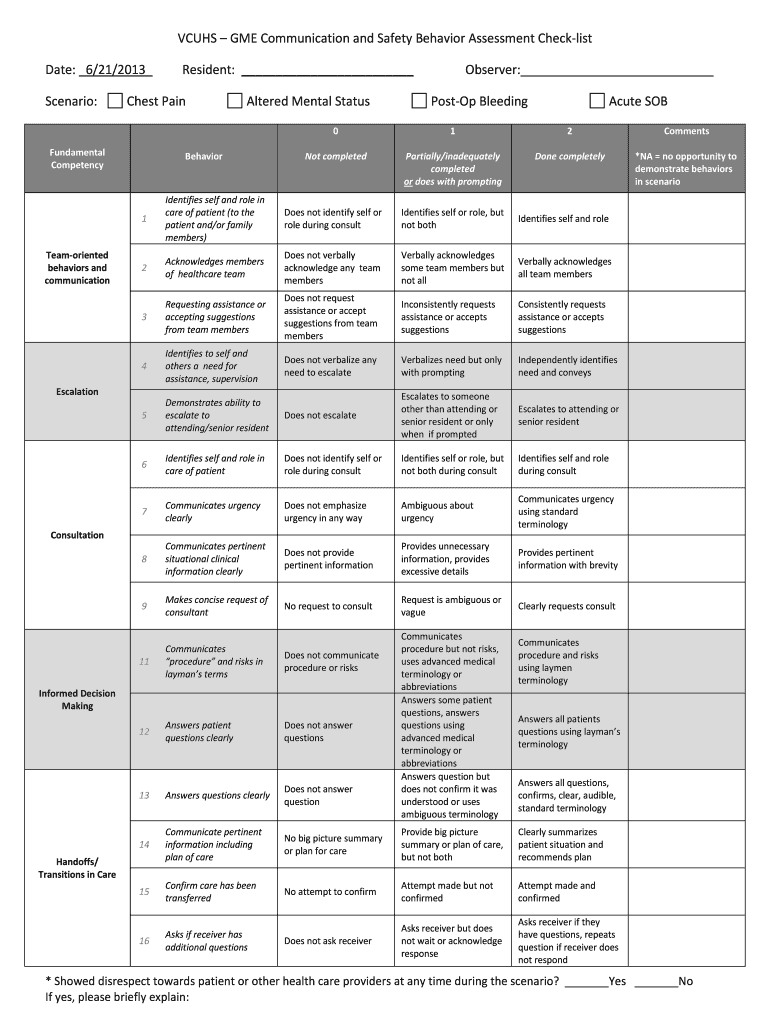 Fillable Online medschool vcu VCUHS GME Communication and Safety ...