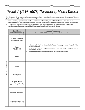 Fillable Online Period 1 (1491-1607) Timeline of Major Events Fax Email ...