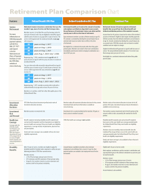 Fillable Online Retirement Plan Comparison Chart Fax Email Print ...
