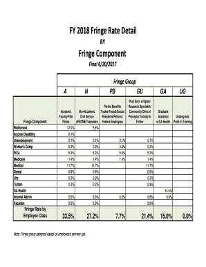 Fillable Online ComputerEquipment Work Order Request Fax Email Print ...
