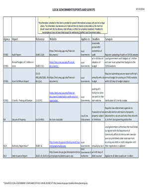 Fillable Online LOCAL GOVERNMENT REPORTS AND SURVEYS Fax Email Print ...