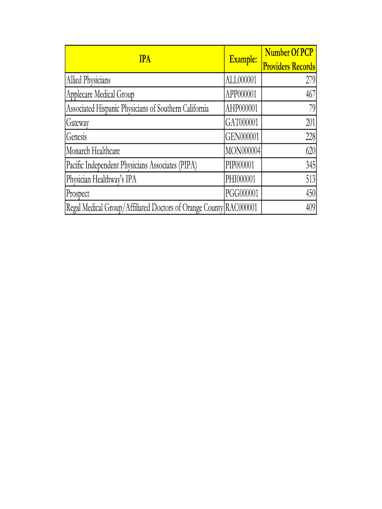 Fillable Online IPA Example Number Of PCP Providers Records Allied Fax ...