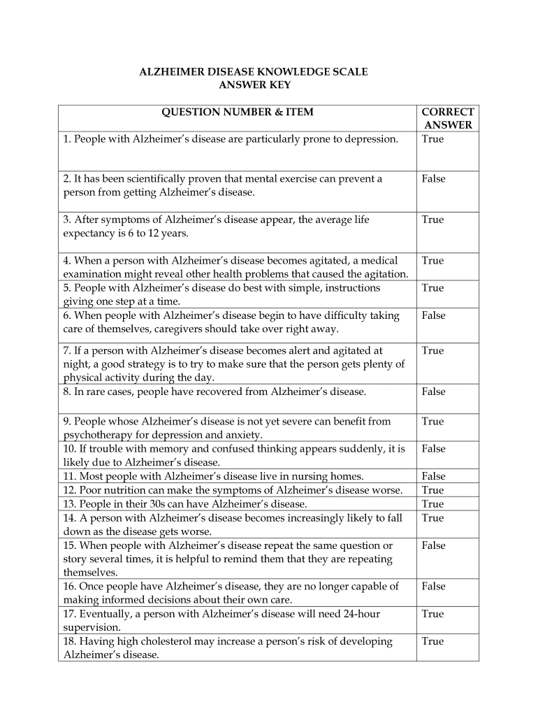 Fillable Online ALZHEIMER DISEASE KNOWLEDGE SCALE Fax Email Print ...