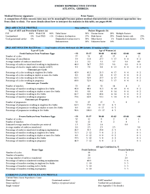 Fillable Online emoryhealthcare EMORY REPRODUCTIVE CENTER ATLANTA ...