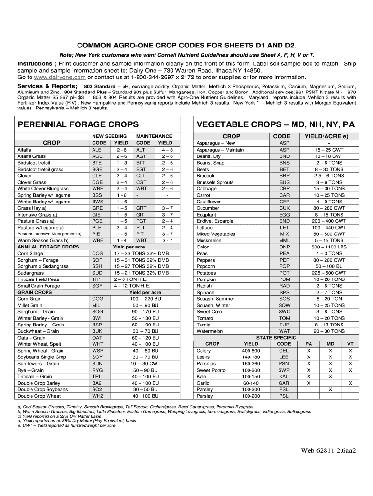 Fillable Online 23b Form D1 D2 Crop Codes Fax Email Print - pdfFiller