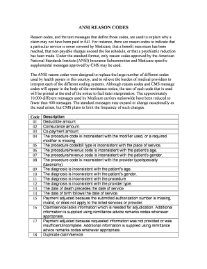 Fillable Online ANSI REASON CODES Fax Email Print - pdfFiller