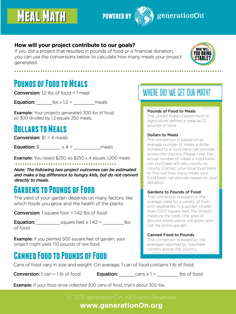 Fillable Online Meal Math Fax Email Print - pdfFiller