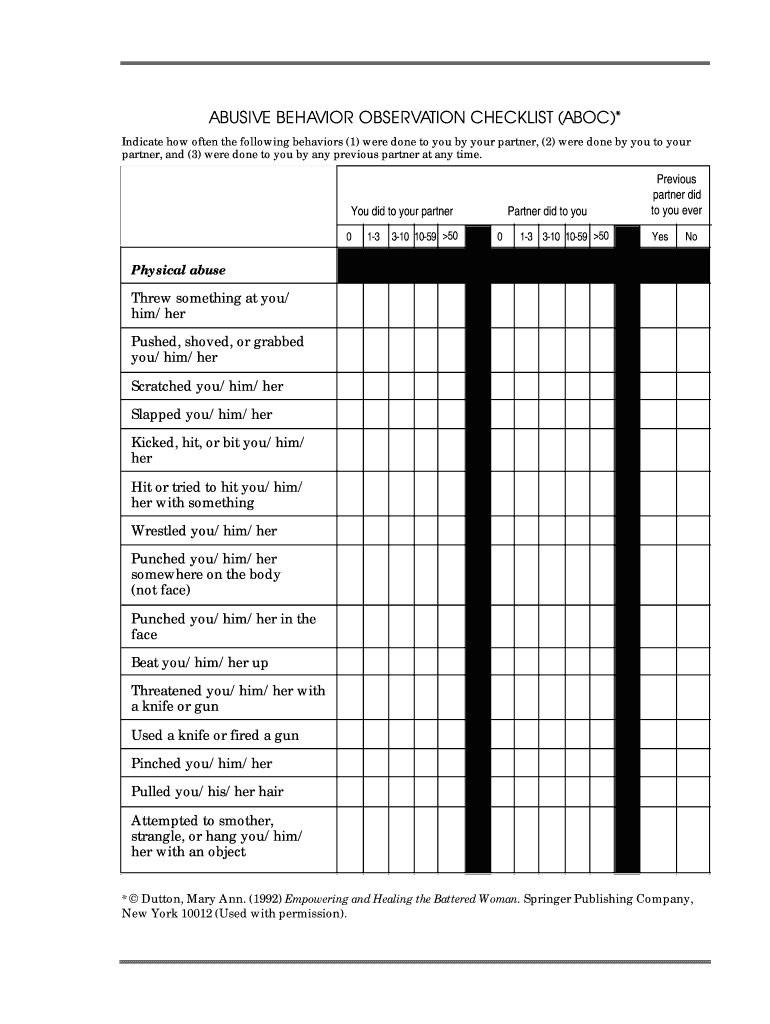 Abusive Behavior Observation Checklist - Blank Fillable Template | Fill ...