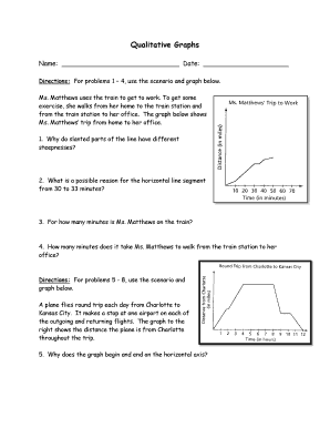 Fillable Online kyrene Qualitative Graphs - kyreneorg Fax Email Print ...