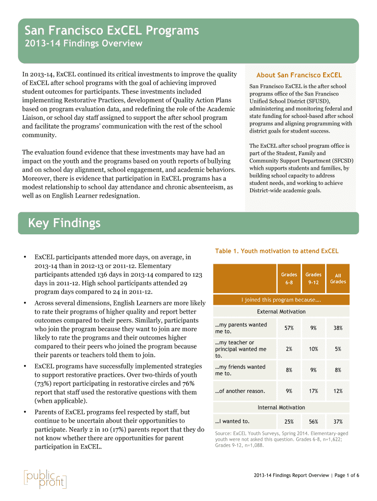 Fillable Online healthiersf San Francisco ExCEL Programs - healthiersf ...