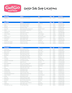 Fillable Online GetGo Sub Shop Locations - Giant Eagle Fax Email Print ...